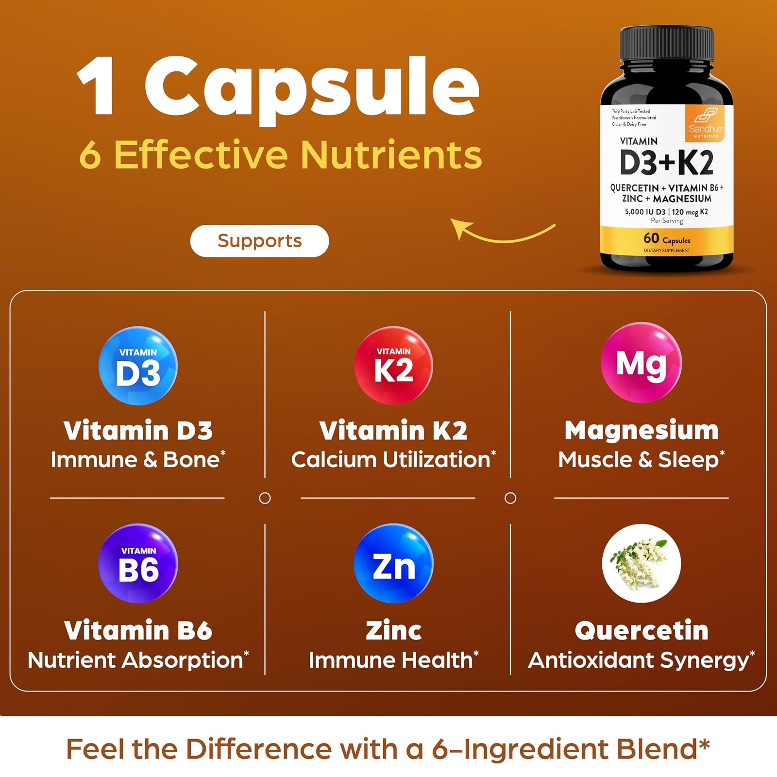 Vitamin D3 K2 for immune support