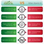 vitamin D3 K2 for immune support