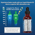vitamin D3 K2 for immune support
