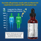 vitamin D3 K2 for immune support