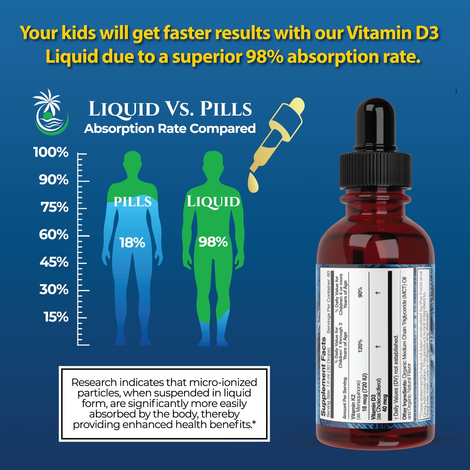 vitamin D3 K2 for immune support