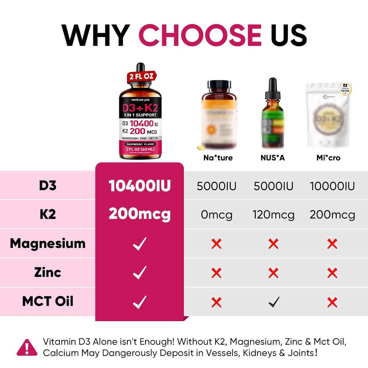 Vitamin D3 K2 for immune support