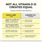 Vitamin D3 K2 for overall vitality