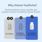 Vitamin D3 K2 for overall wellness