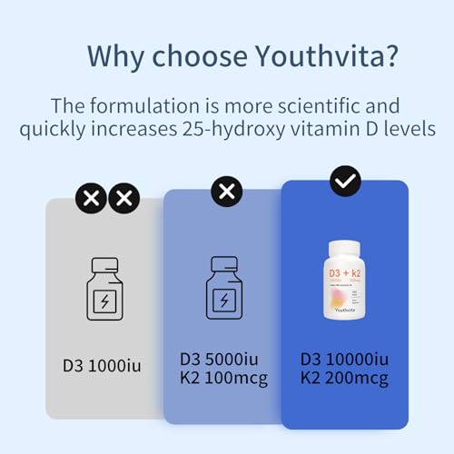 Vitamin D3 K2 for overall wellness