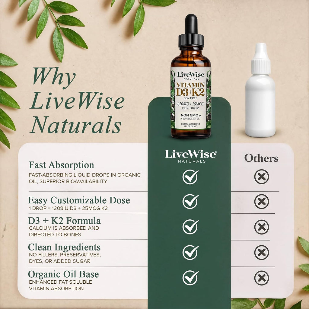 vitamin d3 k2 for overall wellness