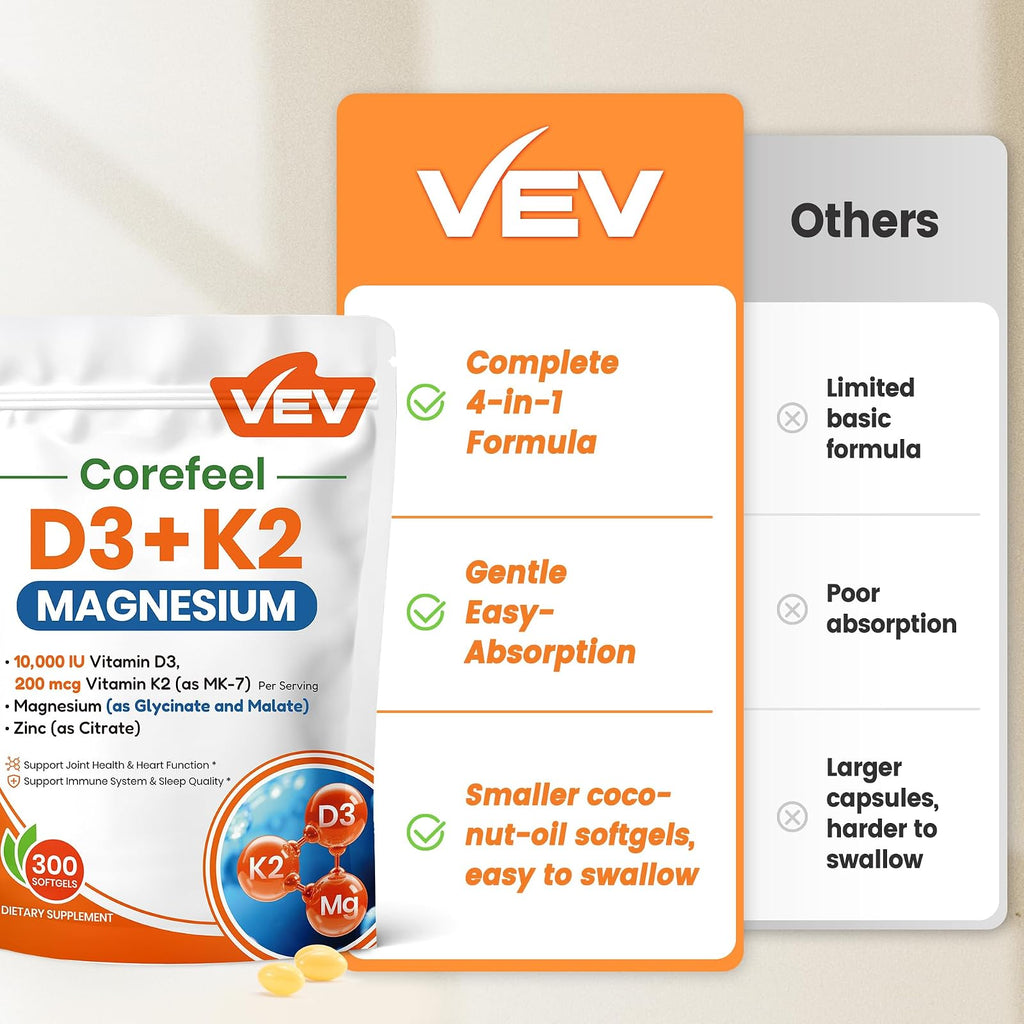 vitamin D3 K2 for overall wellness