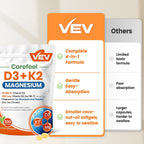 vitamin D3 K2 for overall wellness