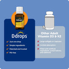 vitamin d3 k2 for overall wellness