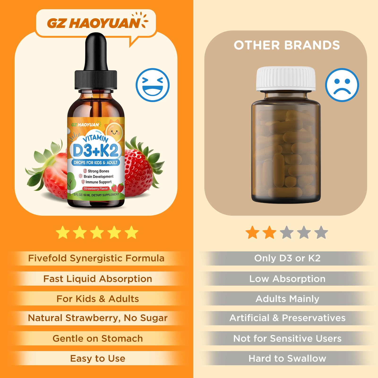 Vitamin D3 K2 for strong bones