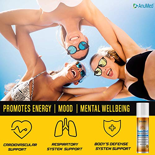 Vitamin D3 K2 skin absorption