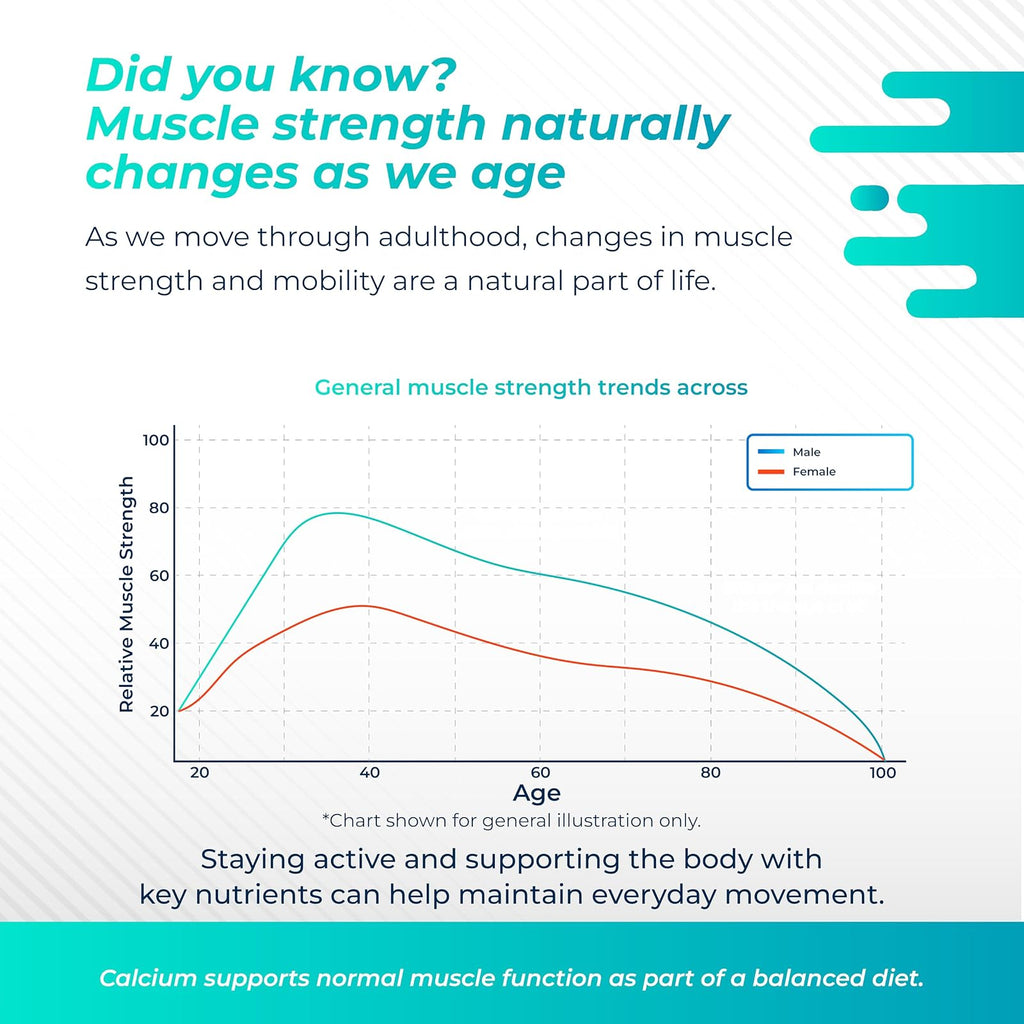 vitamin d3 k2 softgels for absorption