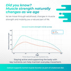 vitamin d3 k2 softgels for absorption