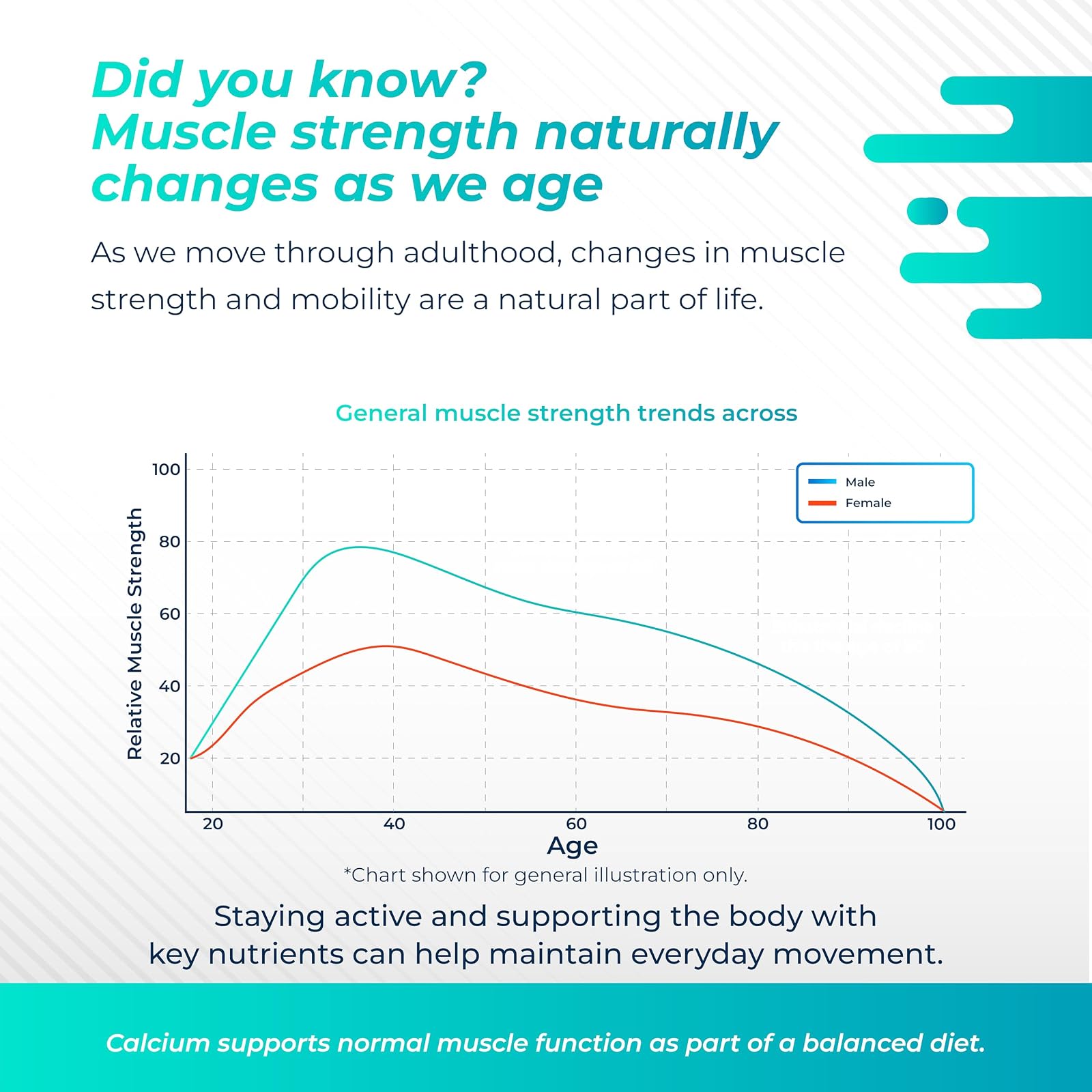 vitamin d3 k2 softgels for absorption