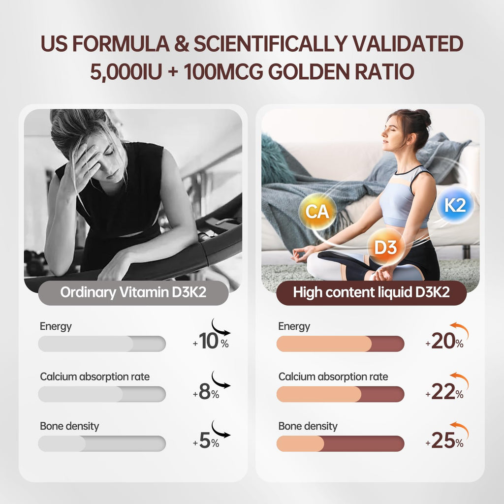 vitamin d3 k2 softgels for energy