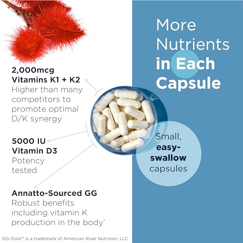 vitamin D3 K2 supplement benefits