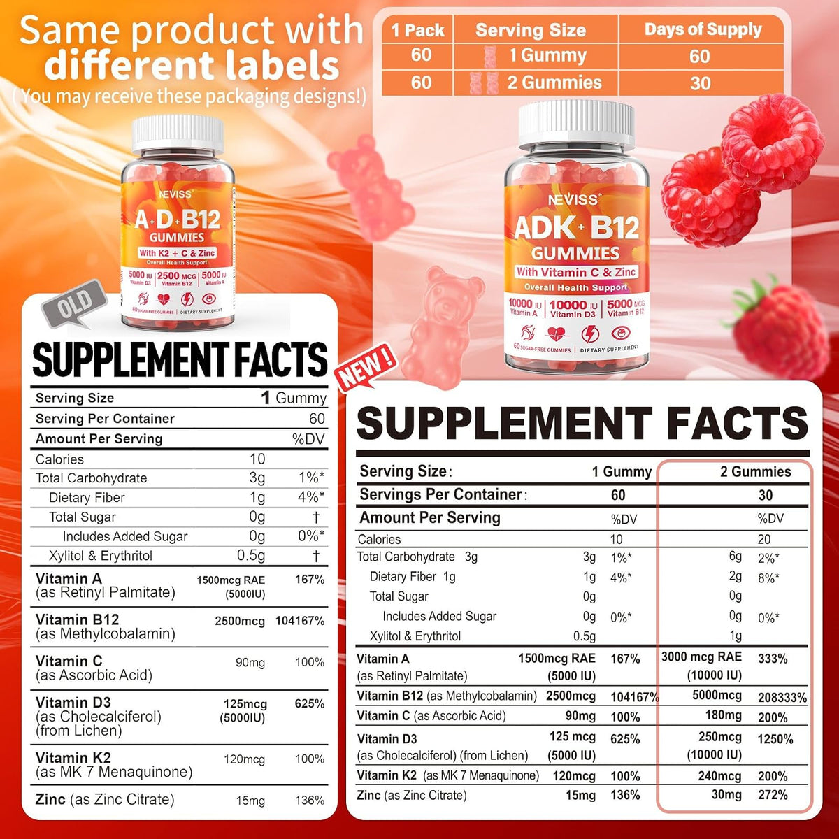 Vitamin D3 K2 support for bone health