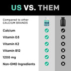 Vitamin D3 K2 supports immune function
