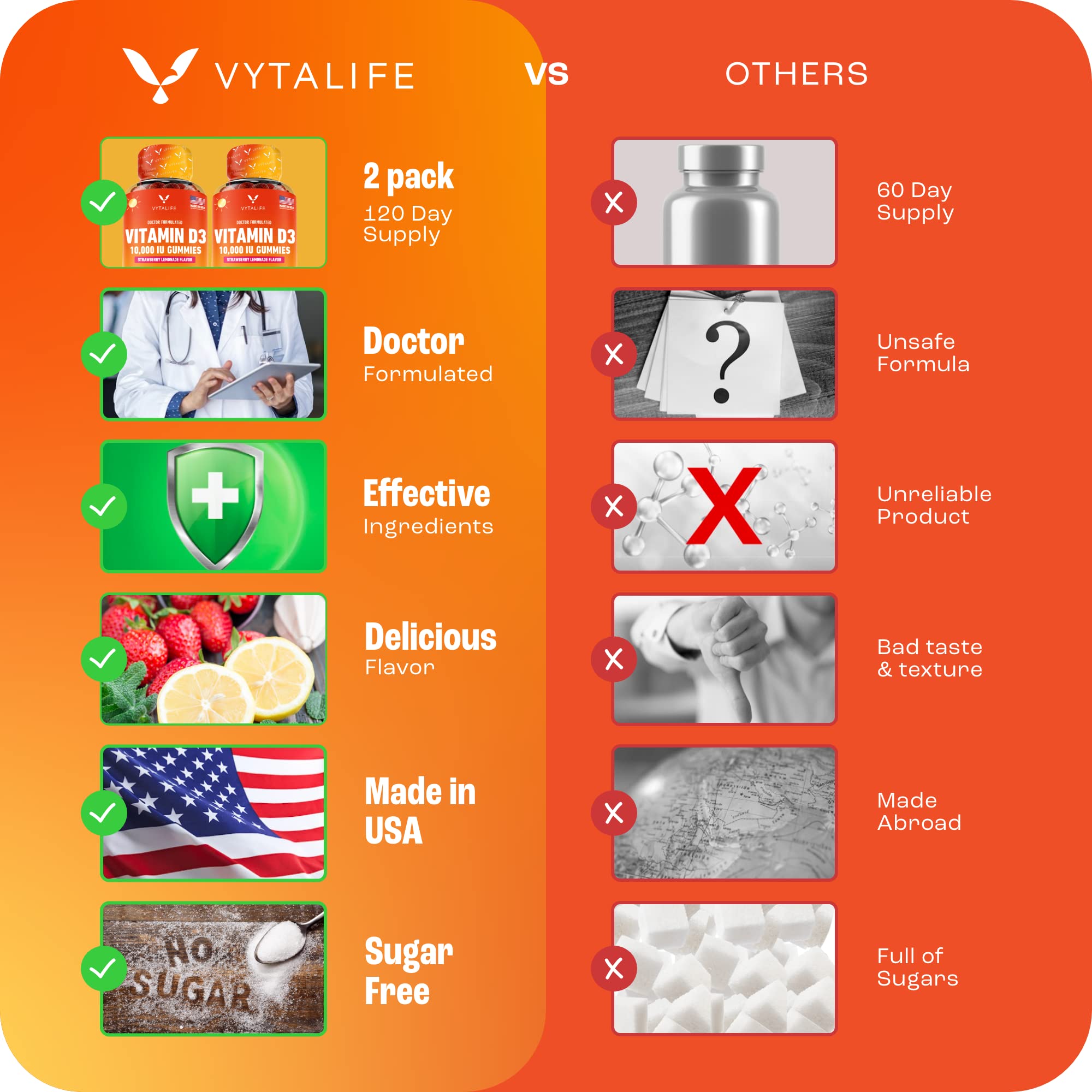 vitamin D3 K2 with zinc and echinacea