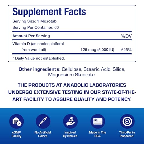 Vitamin D3 microtabs for convenient dosing