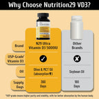 Vitamin D3 softgels for bone support