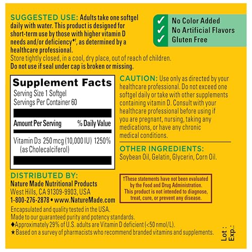 vitamin D3 softgels for daily wellness