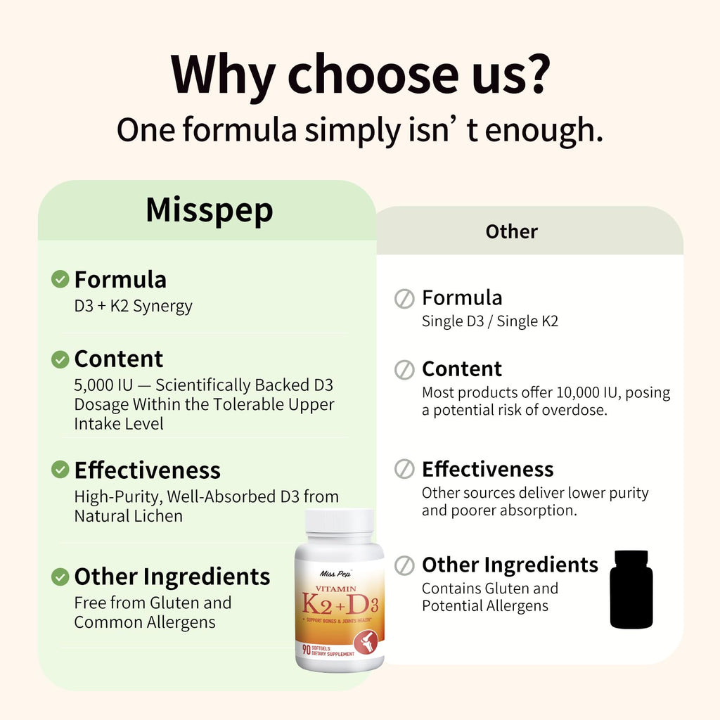 vitamin d3 softgels for energy boost