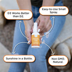 vitamin D3 spray for daily wellness