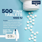 vitamin D3 supplement for Canadian winters