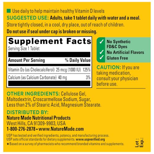 Vitamin D3 tablets for better absorption