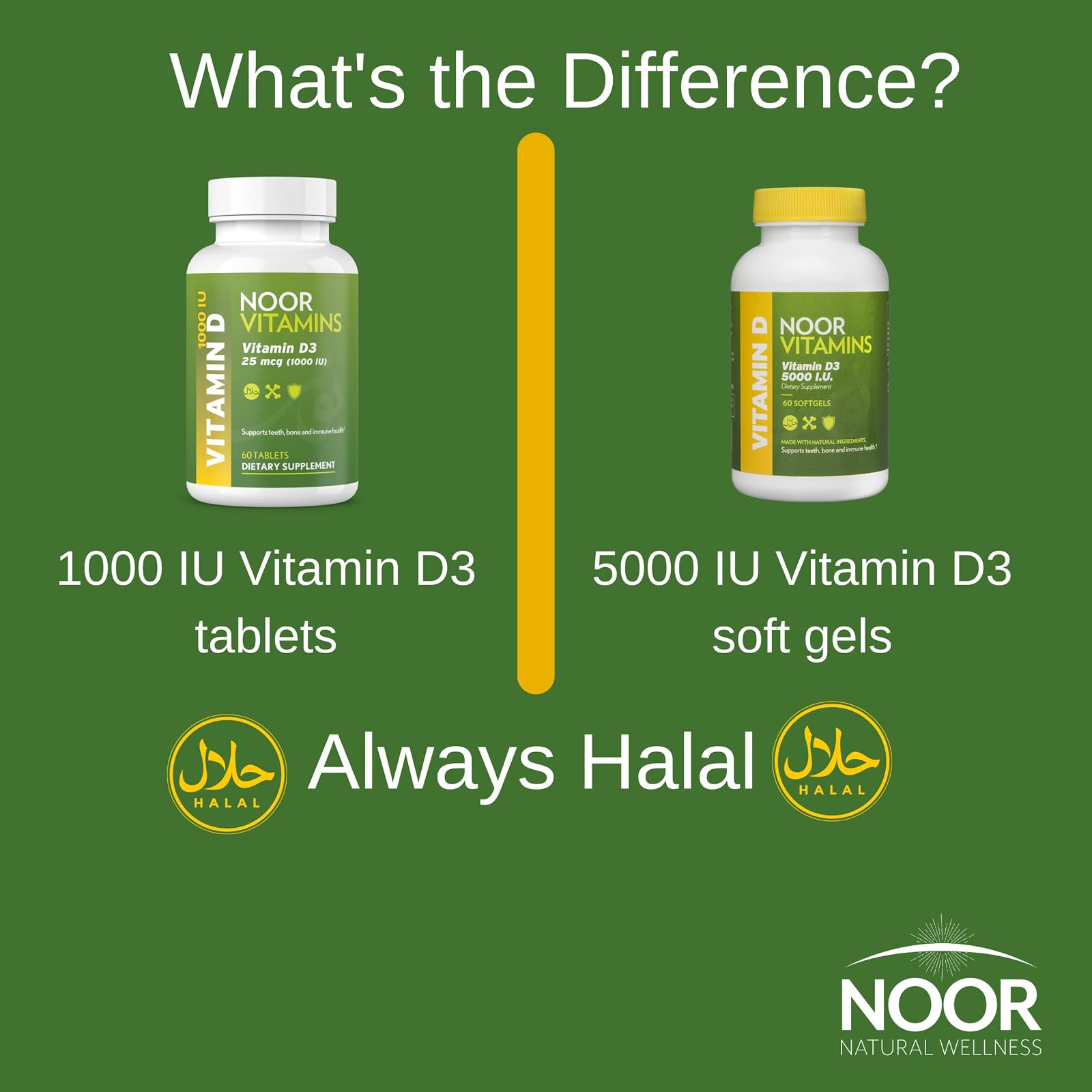 Vitamin D3 tablets for overall wellness