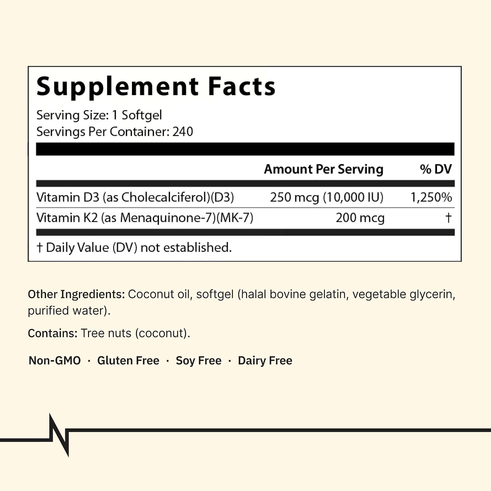 Vitamin D3 with K2 absorption