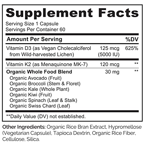 Vitamin D3 with K2 benefits