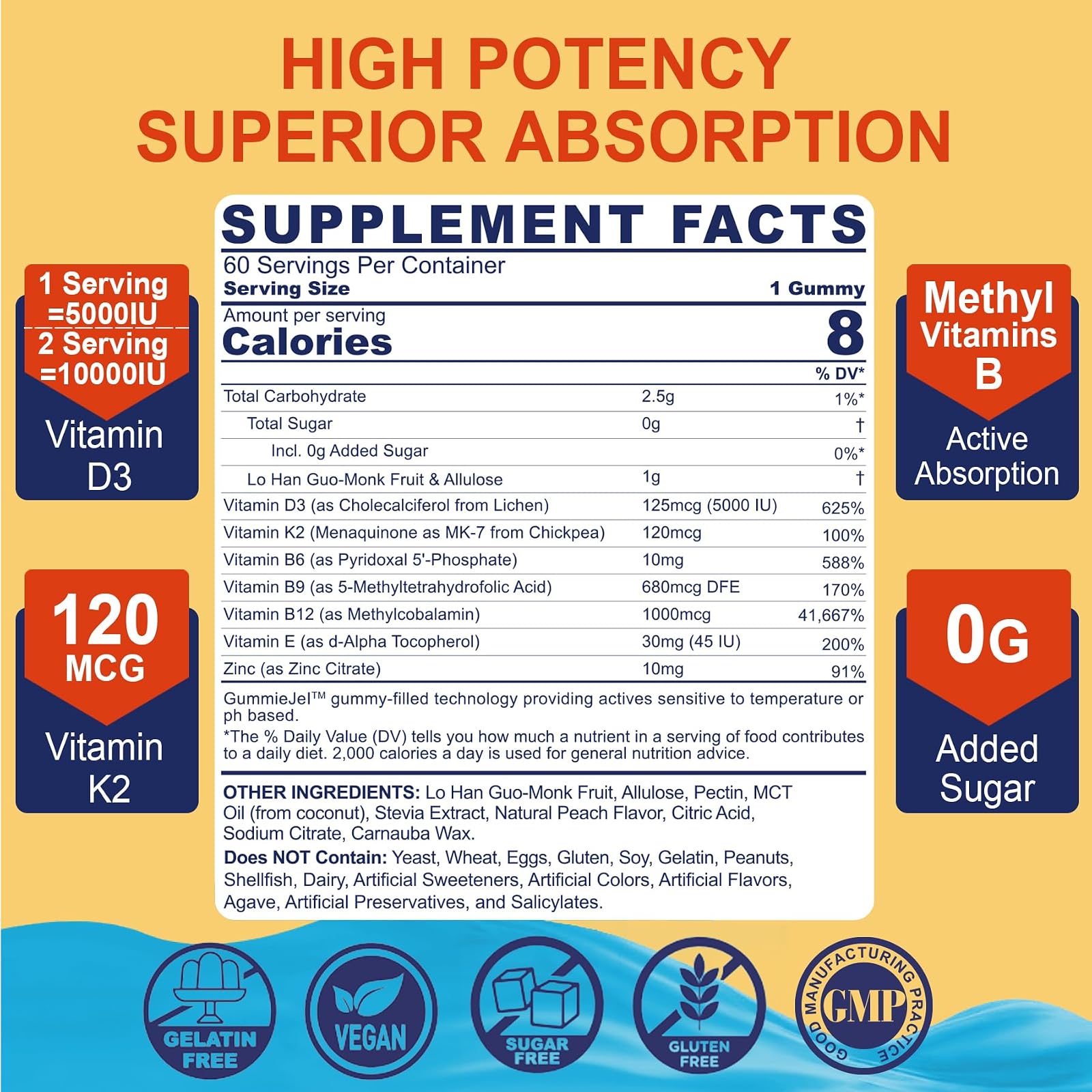 vitamin D3 with K2 benefits