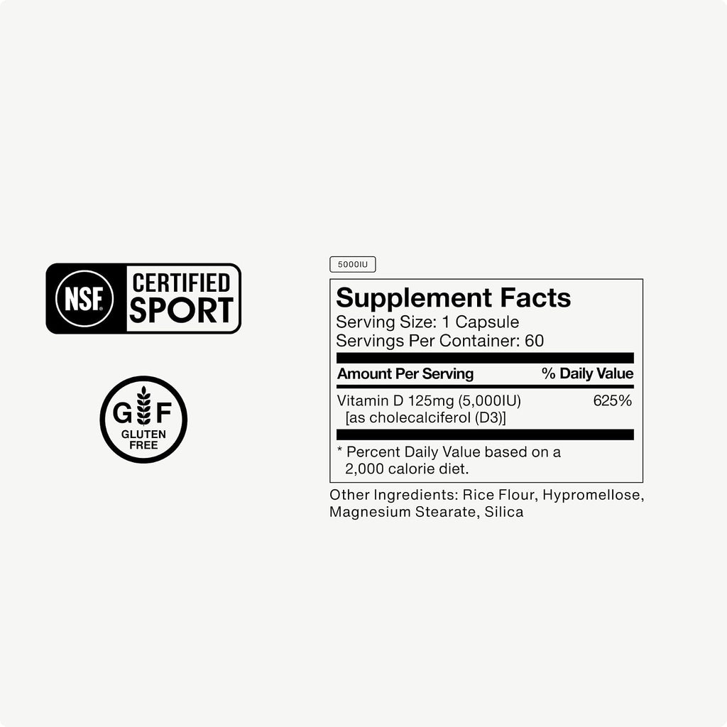 vitamin D3 with K2 for absorption
