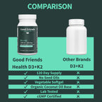 vitamin D3 with K2 for absorption
