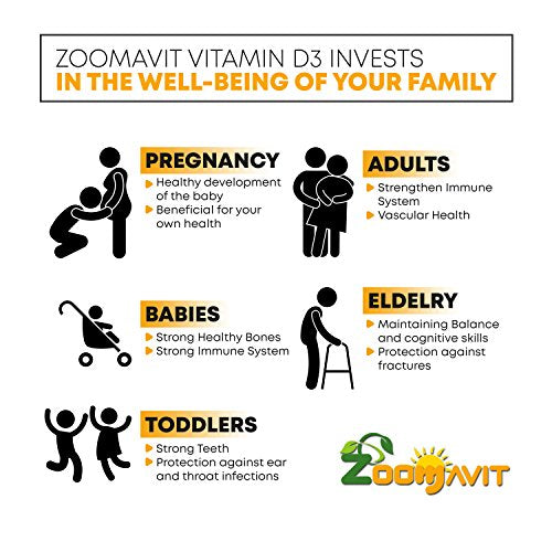 Vitamin D3 with K2 for absorption