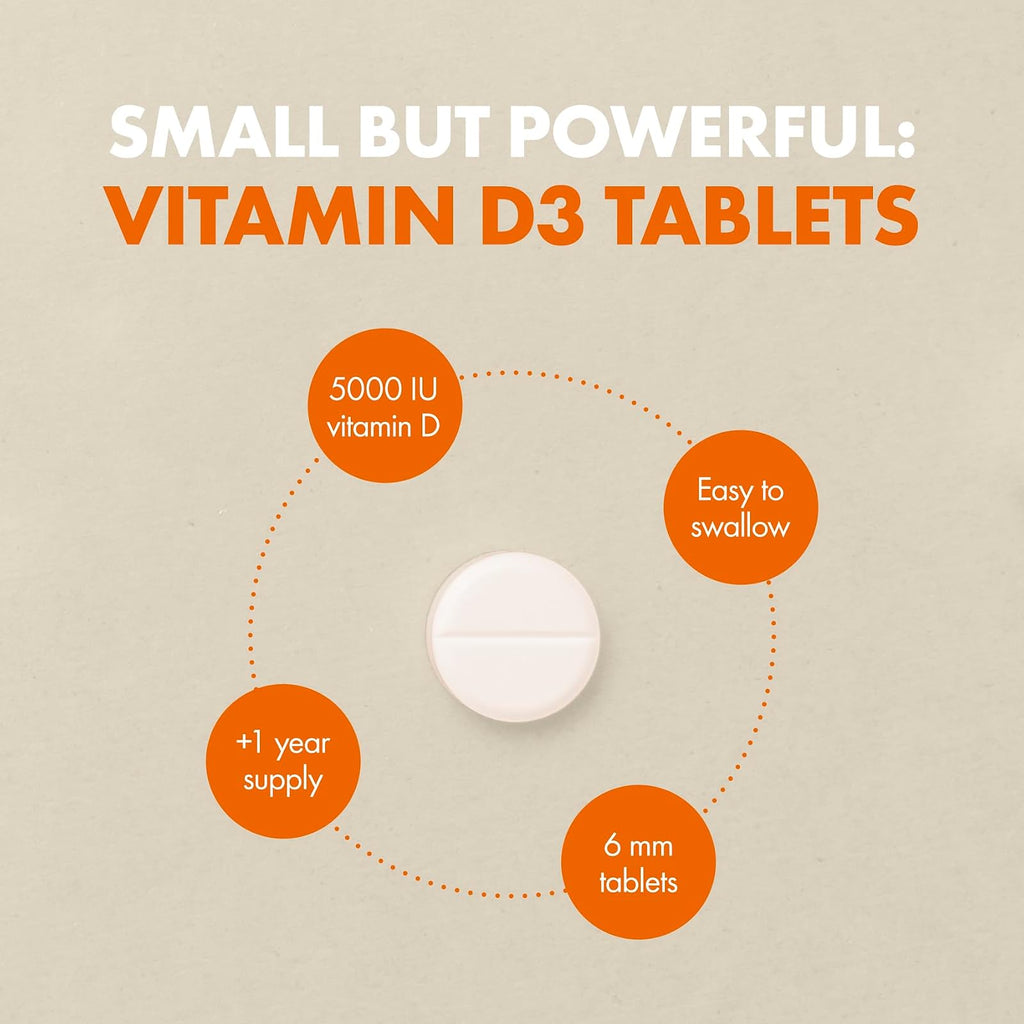 vitamin D3 with K2 for better absorption