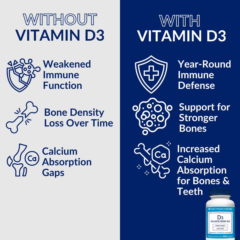 Vitamin D3 with K2 for better absorption