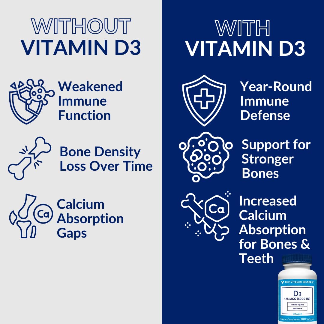 Vitamin D3 with K2 for better absorption