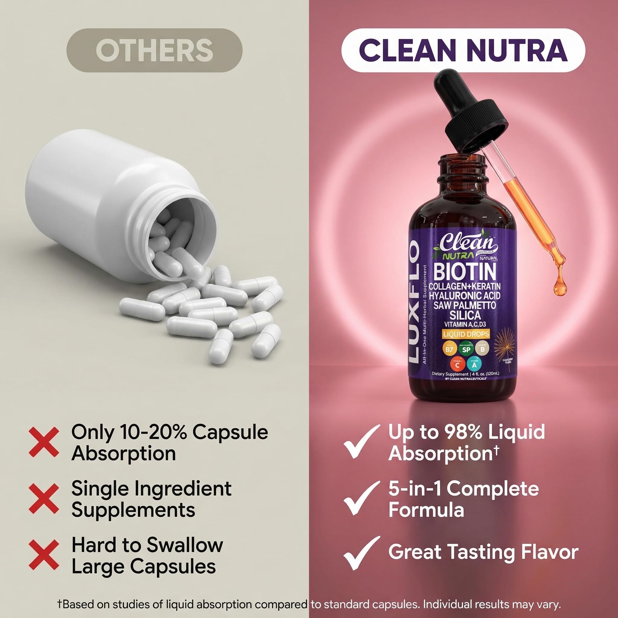 vitamin drops for hair and skin