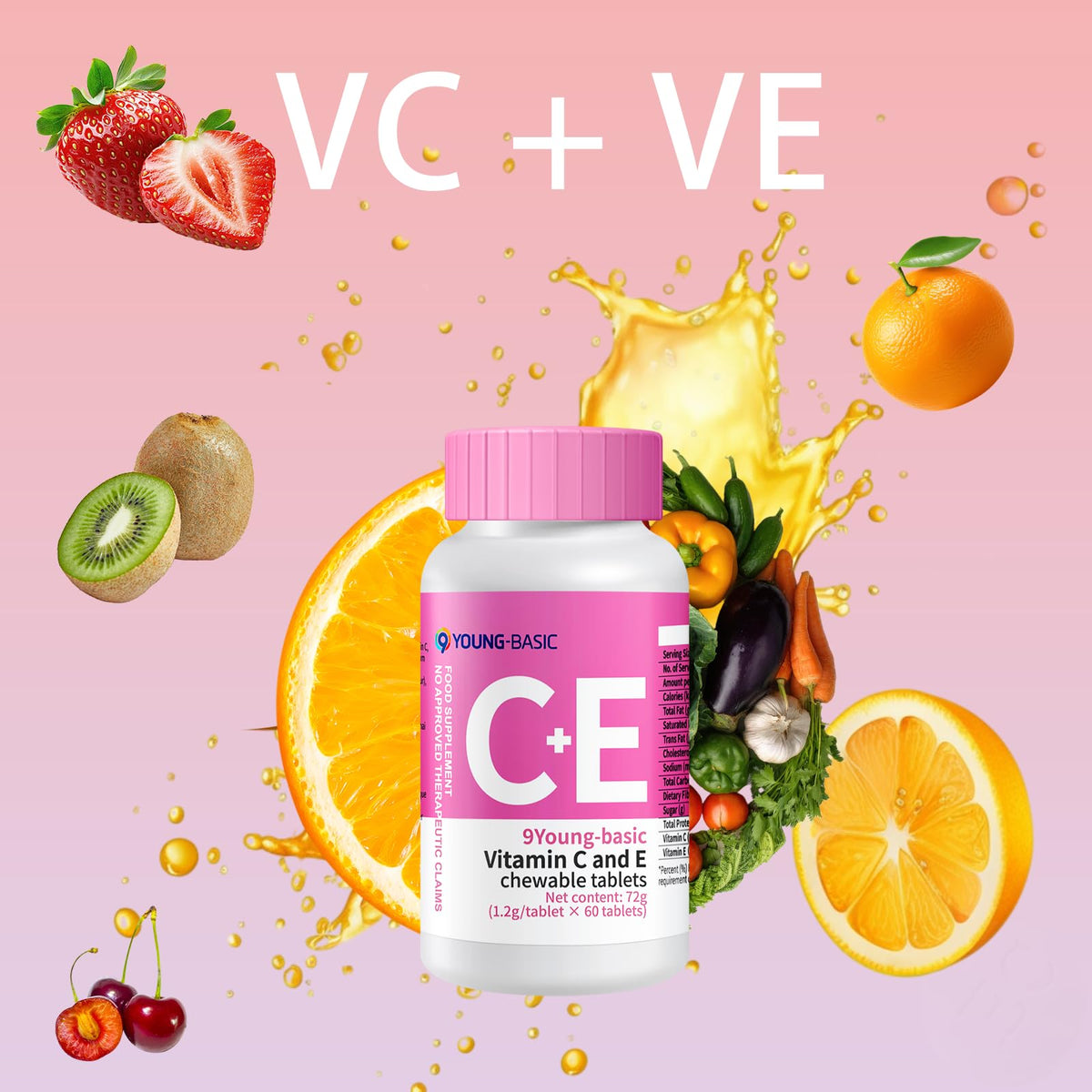 Vitamin E and C supplement benefits