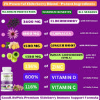 vitamin E and echinacea blend