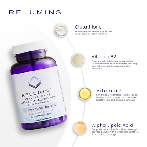 Vitamin E for healthy skin