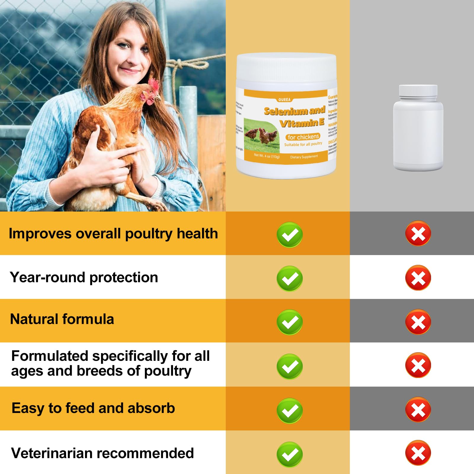 Vitamin E for optimal poultry performance