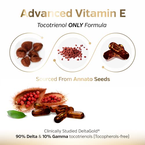vitamin e for skin health