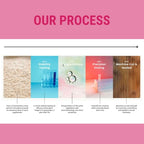 Vitamin E strips for enhanced beauty