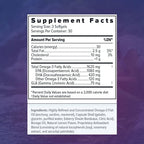 Vitamin E supplements for vision