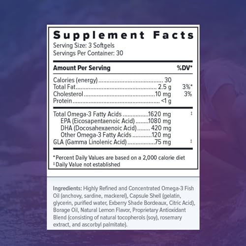 Vitamin E supplements for vision