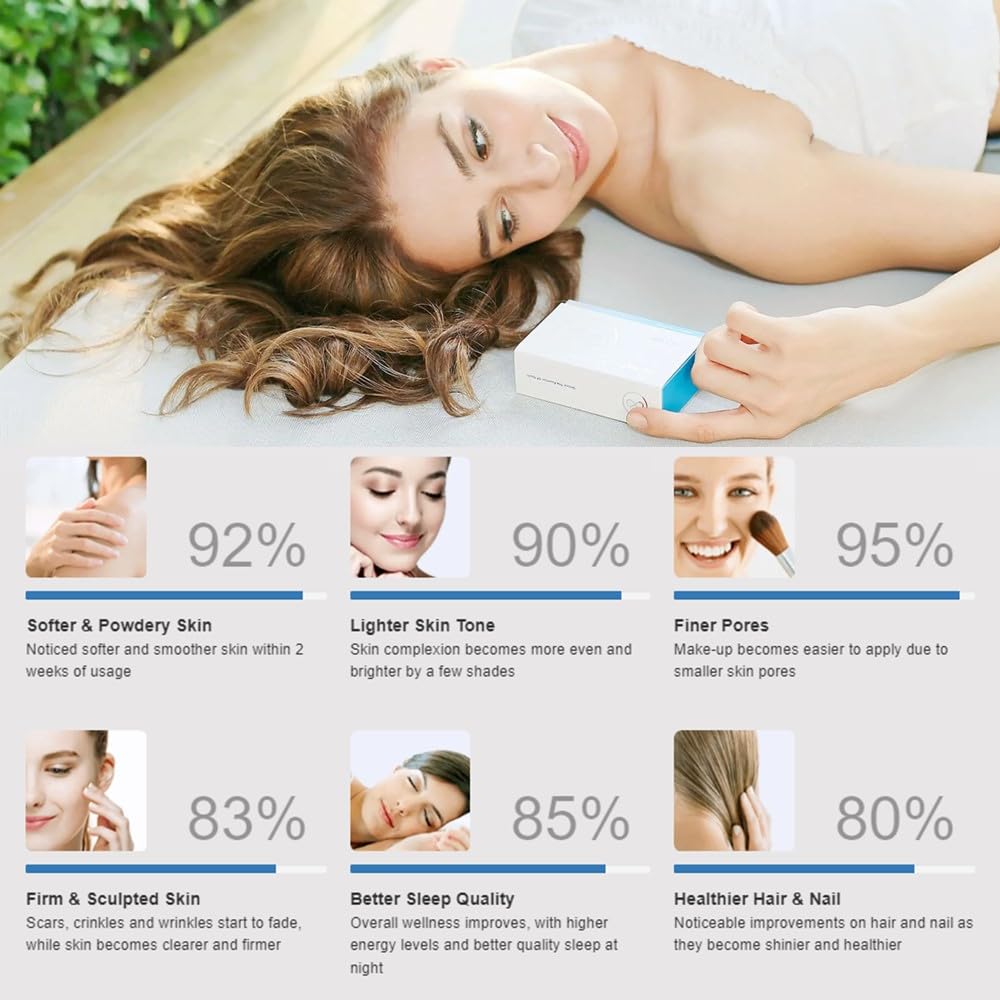 vitamin enriched anti-aging formula